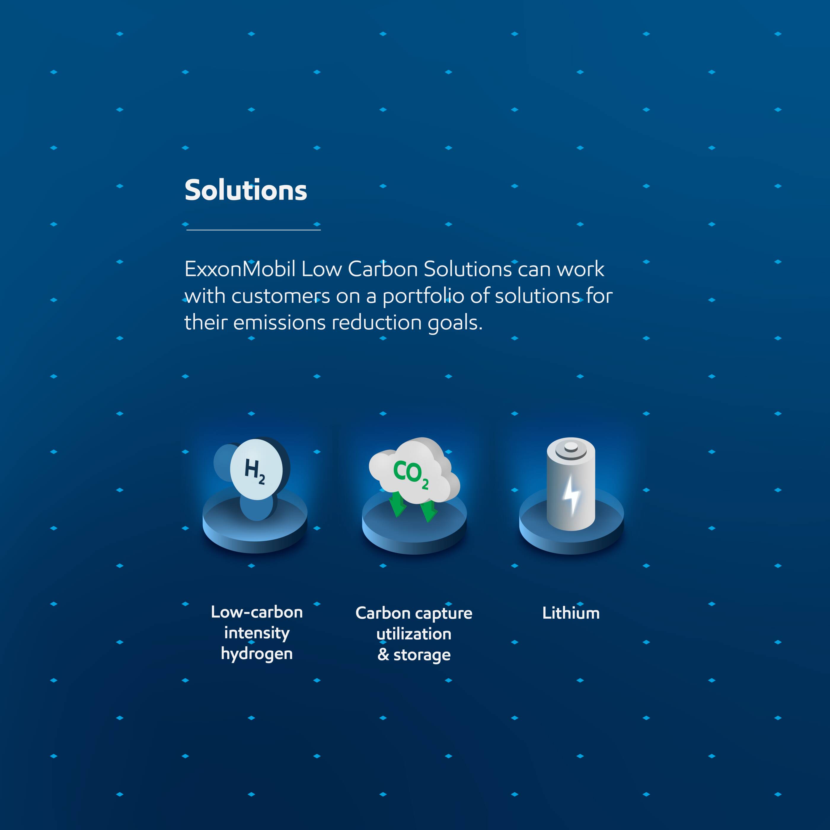 Low carbon industrial manufacturing solutions | Low Carbon Solutions